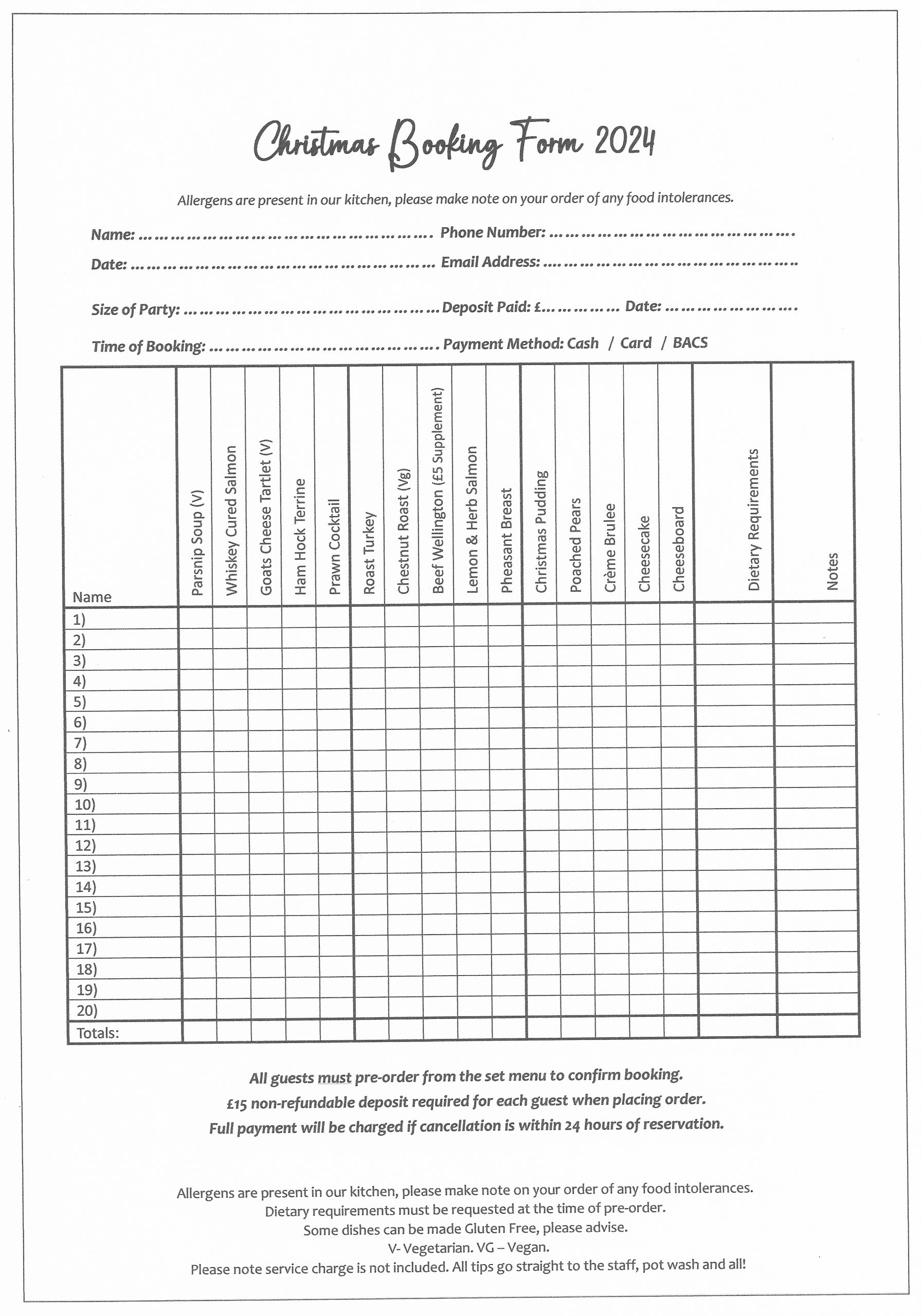 Dining - The Bowl Inn Charing